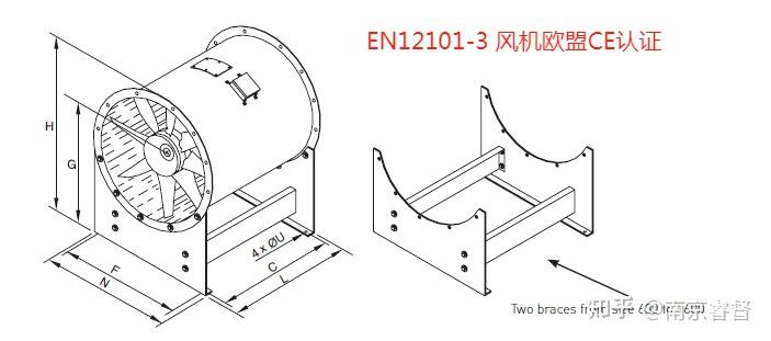 射流风机欧盟EN12101-3欧盟CE认证 Fans according to EN 12101-3 - 知乎