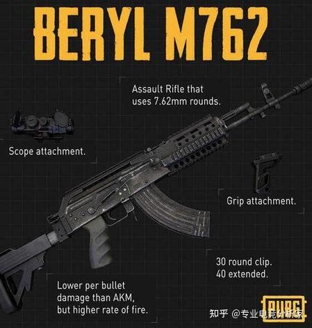 Beryl M762使用心得分享：猛男枪的前世今生 - 知乎