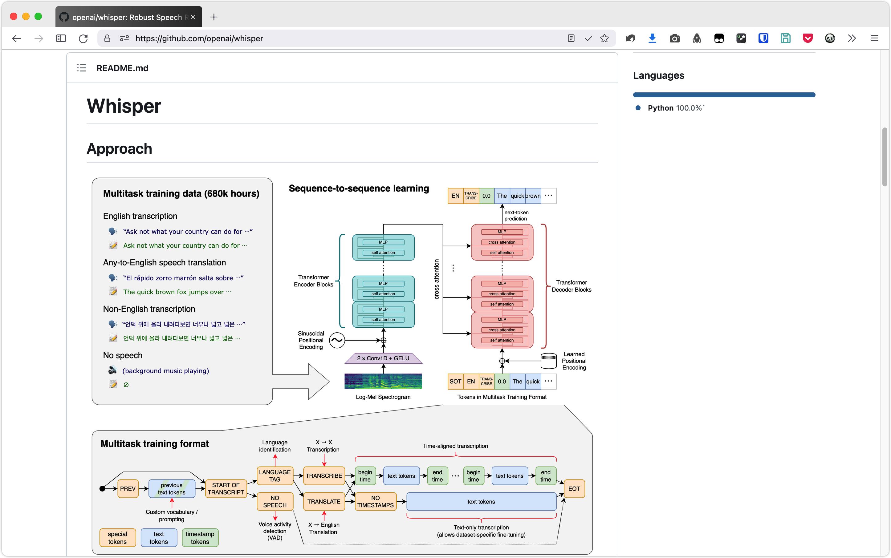 5 分钟 Whisper 测评，看完没有人比你更懂“语音识别” - 知乎