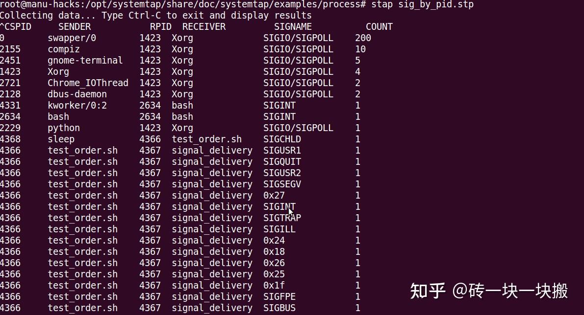 Linux signal 那些事儿（四） - 知乎