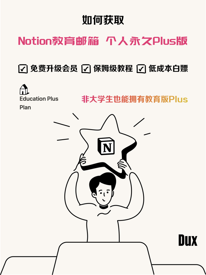 没有教育邮箱也能玩！如何免费升级Notion教育版PLUS？😱 - 知乎
