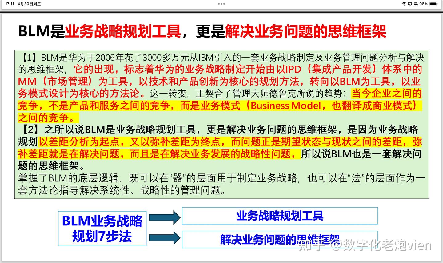 【战略/流程/组织管理系列】DSTE&BLM业务战略规划7步法概览 - 知乎