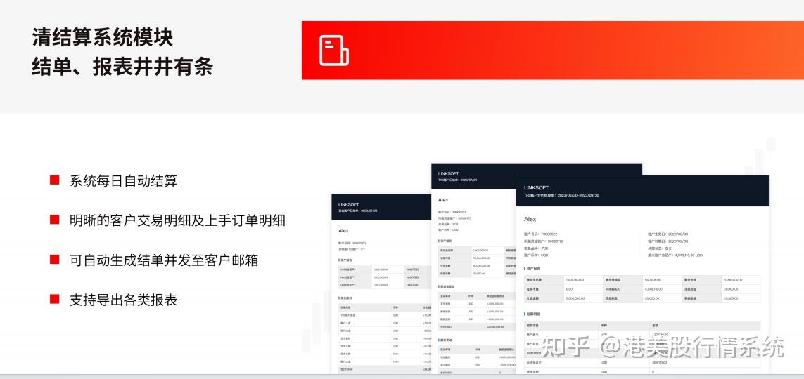 TRS交易系统详细介绍 - 知乎