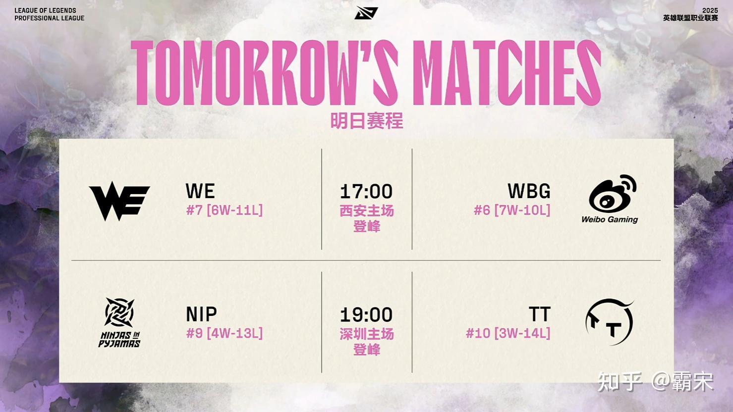 LPL 2025 赛季第二赛段组内赛NIP 0:2 TT，如何评价这场比赛？ - 知乎