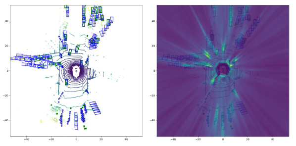 FB-BEV：从前后视图变化看BEV表示法 - 知乎