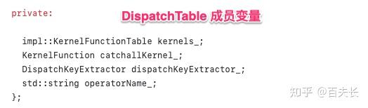【Pytorch 源码 Detail 系列】Pytorch 中 dispatch 机制及其实现 - 知乎