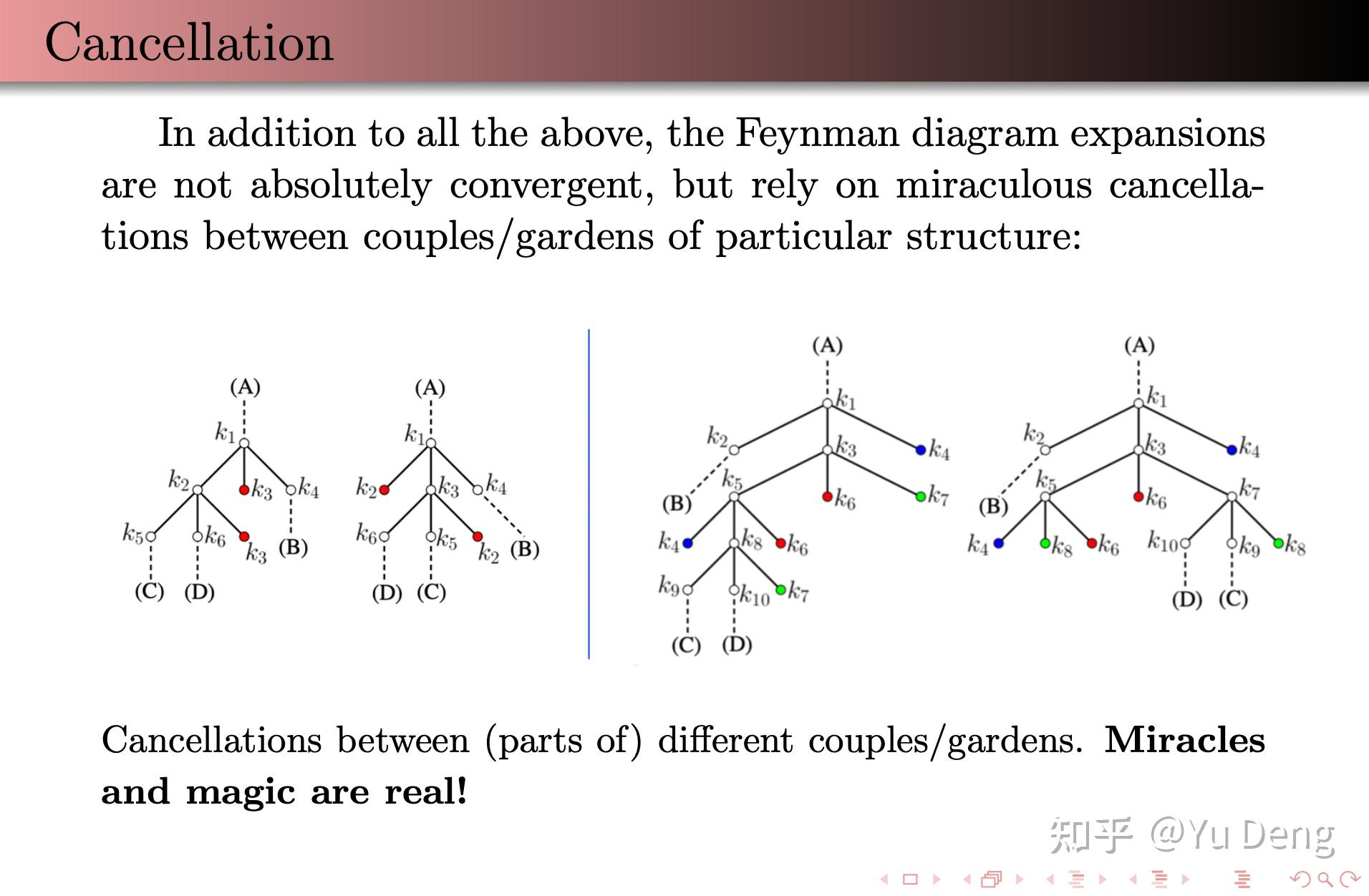Yu Deng 及合作者在 arxiv 发布希尔伯特第六问题论文，这个世纪数学难题是否已被最终解决？ - 知乎