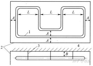 GB 50116-2013 火灾自动报警系统设计规范 - 知乎