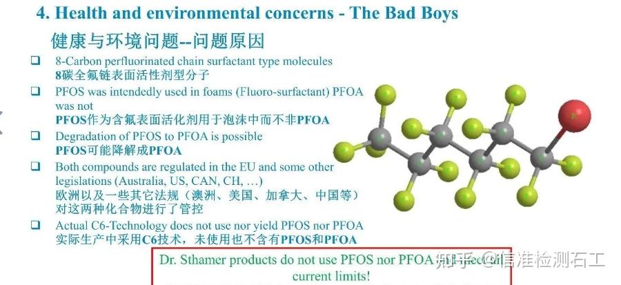 什么是全氟化合物？PFAS/PFOS/PFOA分别是什么？欧盟REACH发布新条例：限制全氟化合物（PFCAs）的使用 - 知乎