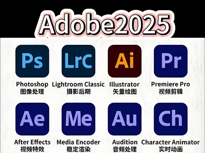 Adboe软件 - 知乎