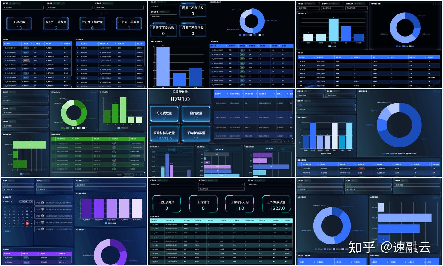这可能是史上最详细的MES系统简介（附架构图、流程、功能介绍） - 知乎