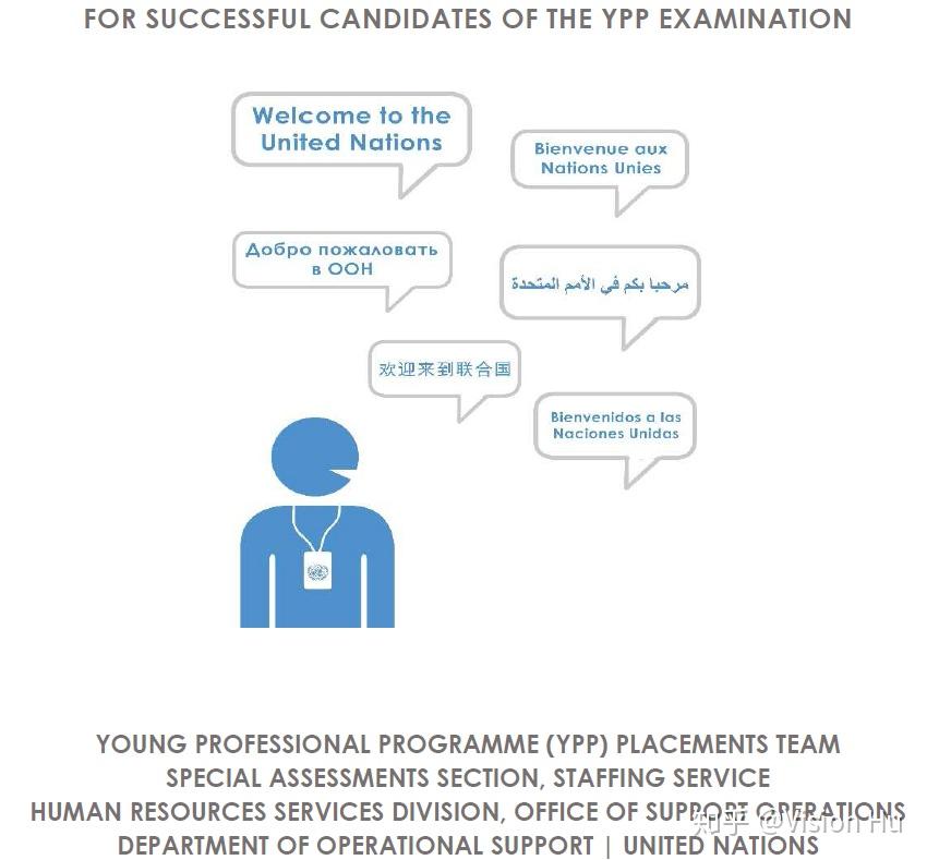 如何通过联合国YPP考试-个人经验分享 - 知乎