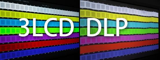 投影机有频闪吗？ 护不护眼？ - 知乎