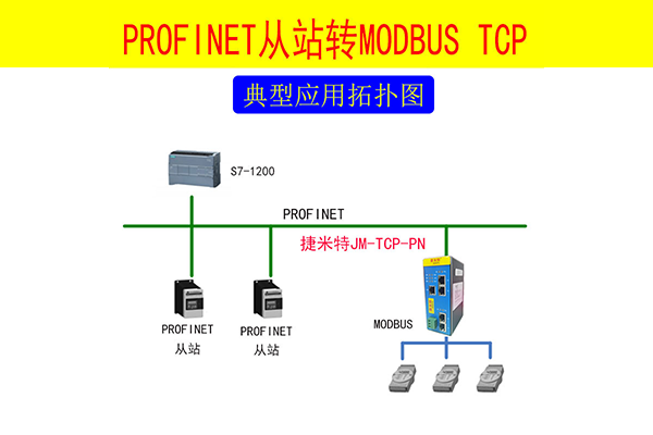 Modbus TCP转Profinet协议网关在博图中添加GSD文件 - 知乎