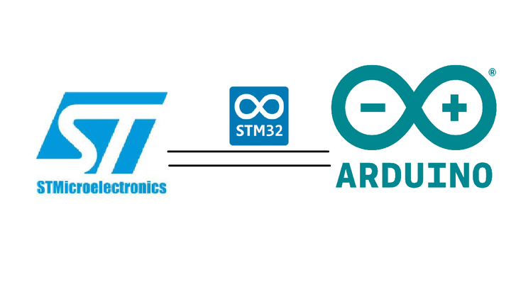 Arduino借助stm32duino开发stm32教程 2023年8月 知乎