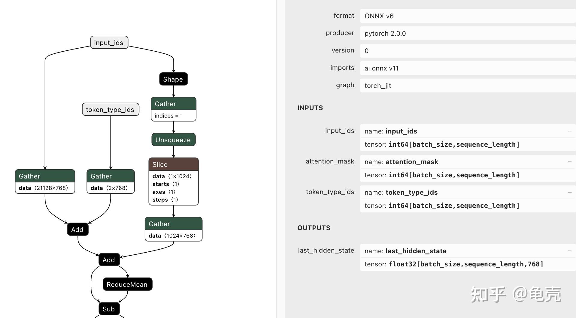 transformers embedding模型转onnx实践 - 知乎