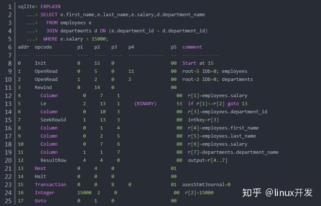 一文搞懂各种数据库SQL执行计划：MySQL、Oracle等 - 知乎