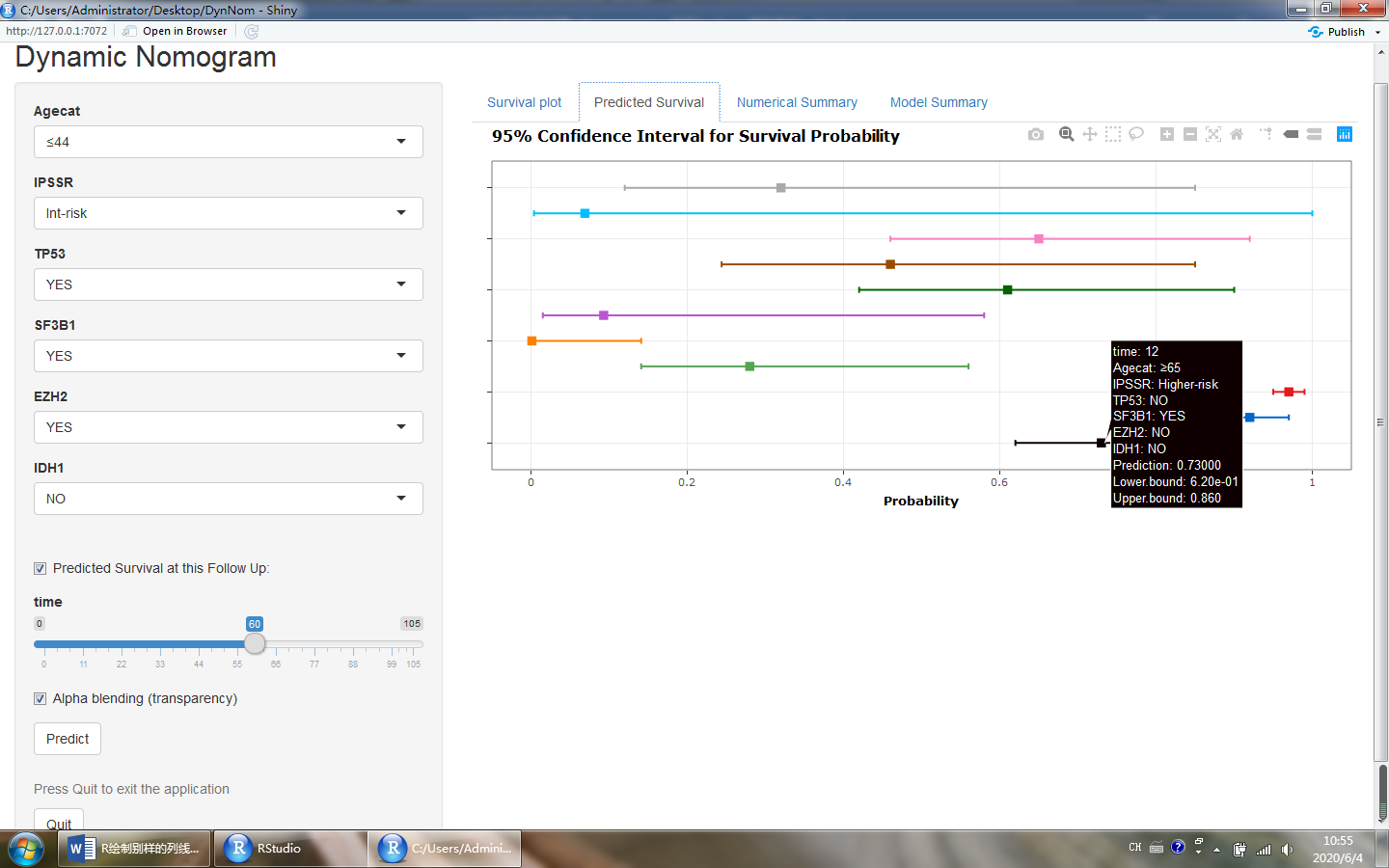 R绘制别样的列线图（Nomogram）：基于DynNom - 知乎