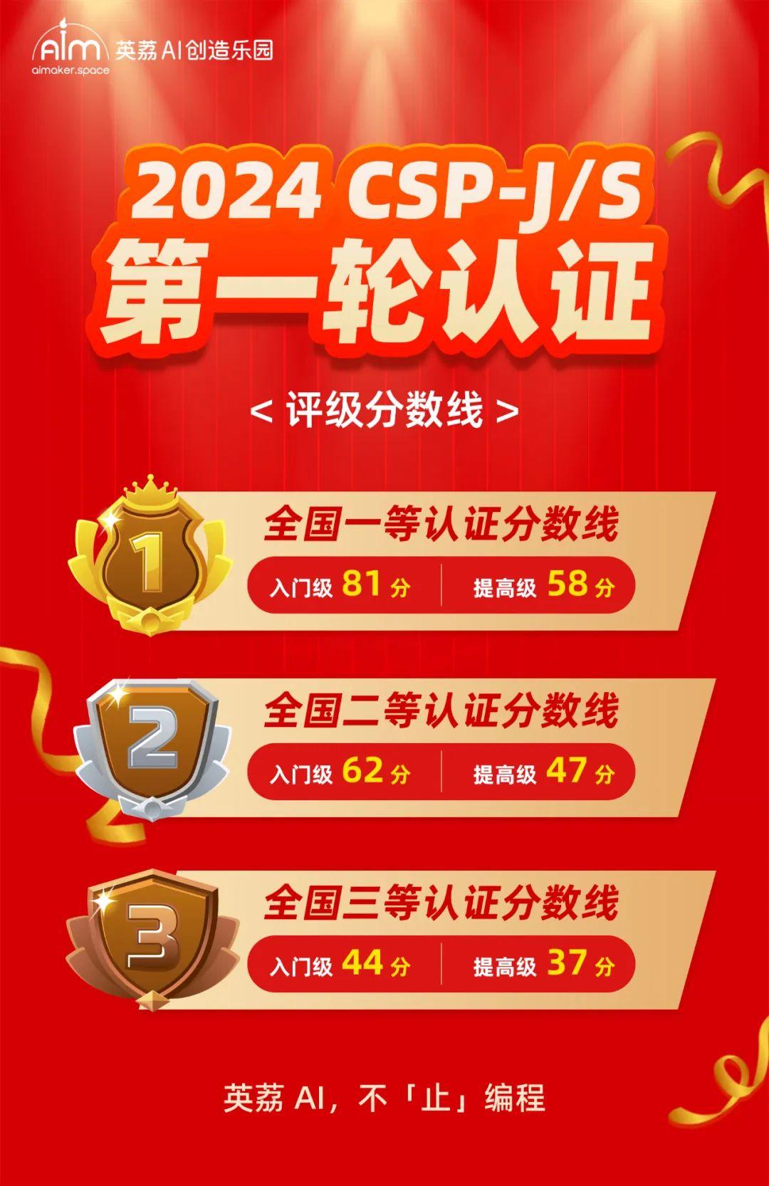 押中多题！英荔 AI 创造乐园信息学 2024 CSP-J/S 战报来袭 - 知乎