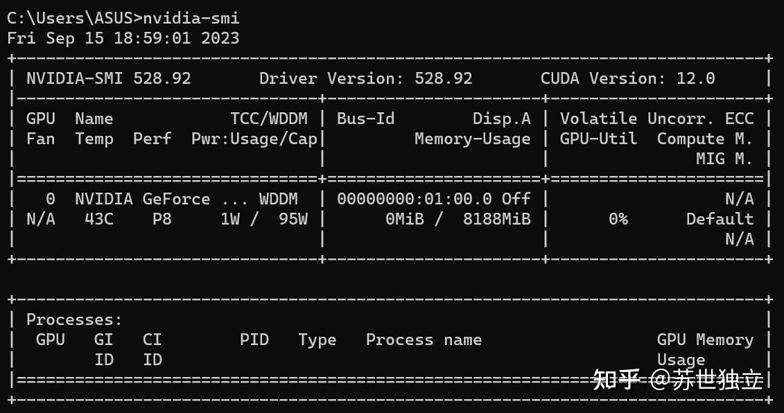 tensorflow-gpu 2.6.0 + Keras 2.6.0安装 - 知乎