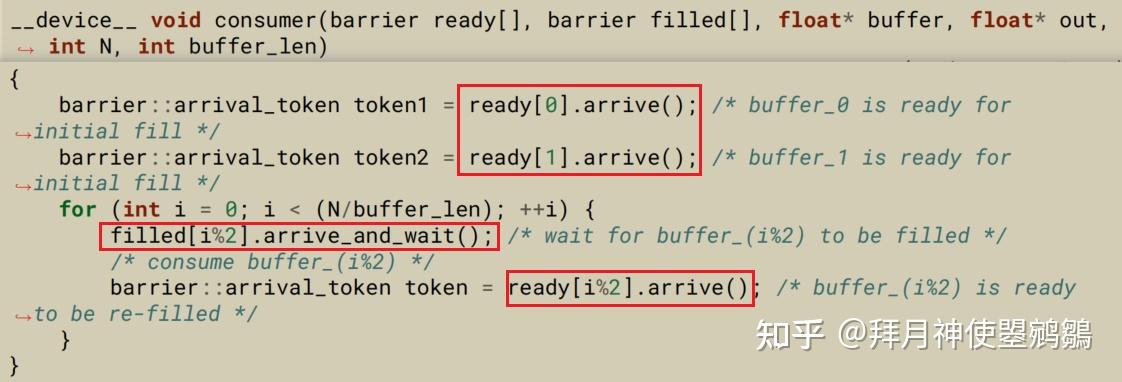 谁能为我介绍一下CUDA中Async Barrier的一些使用细节？ - 知乎
