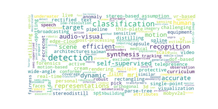 arXiv每日更新-20230105（今日关键词：detection, classification, audio-visual) - 知乎