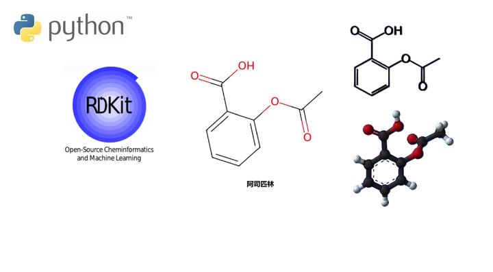 RDKit 入门：AIDD新药发现的化学信息学利器 - 知乎