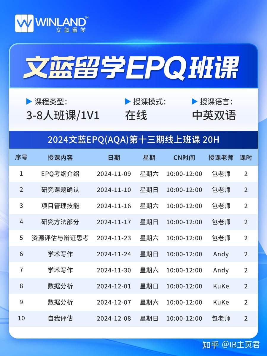 G5申请者人手一套的EPQ项目，该准备起来了~ - 知乎