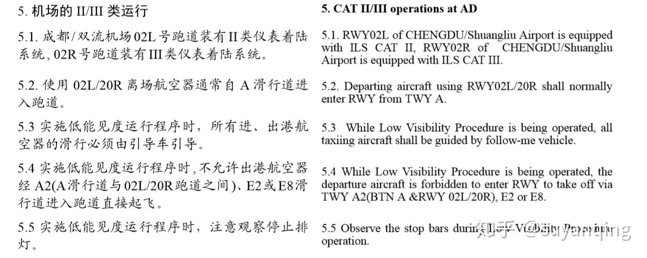 当前国内哪些机场有CAT III 盲降设备，有多少机组具备三类盲降的标准呢？ - 知乎