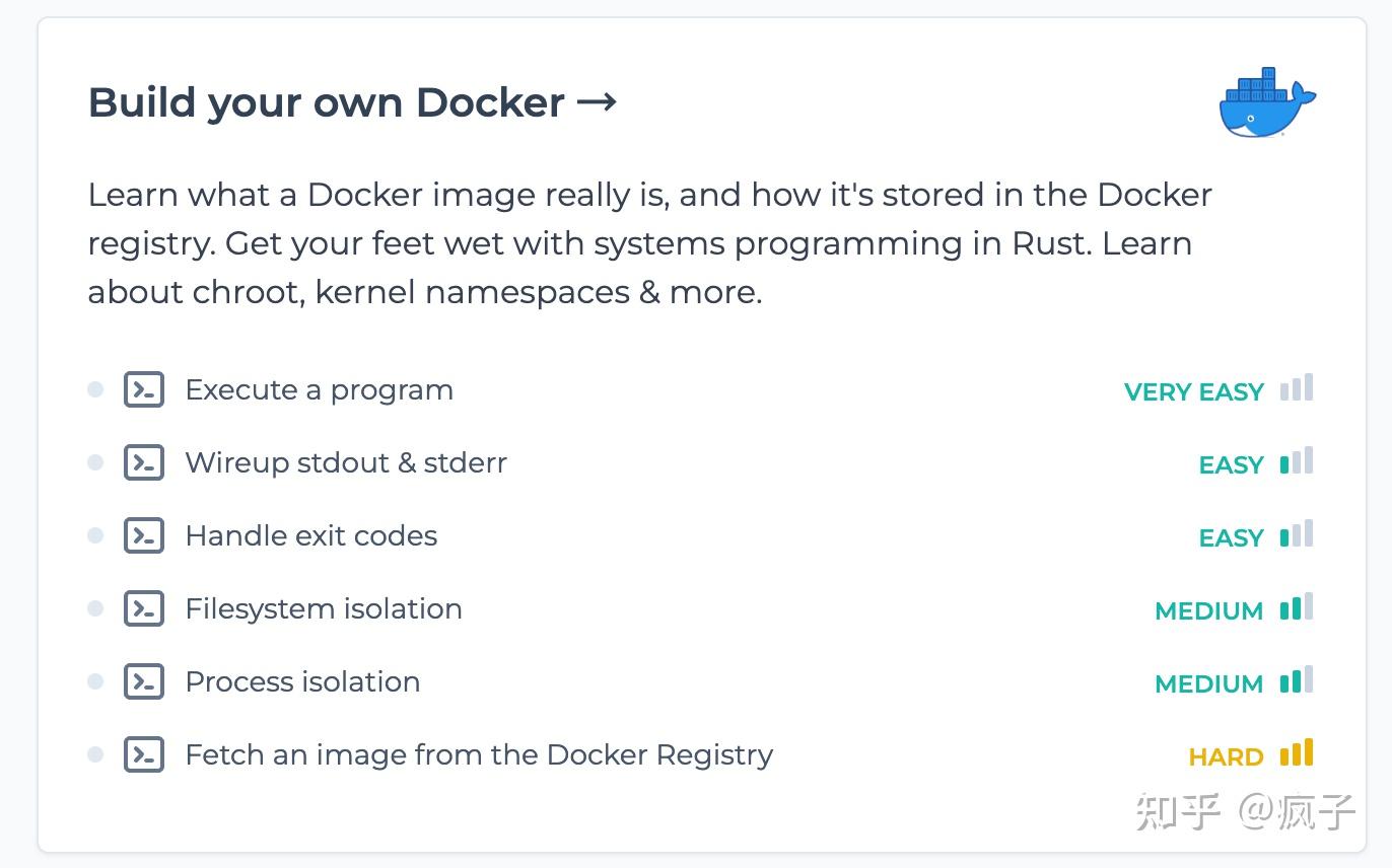 5天用Rust写一个DNS服务器（一）：DNS介绍 - 知乎