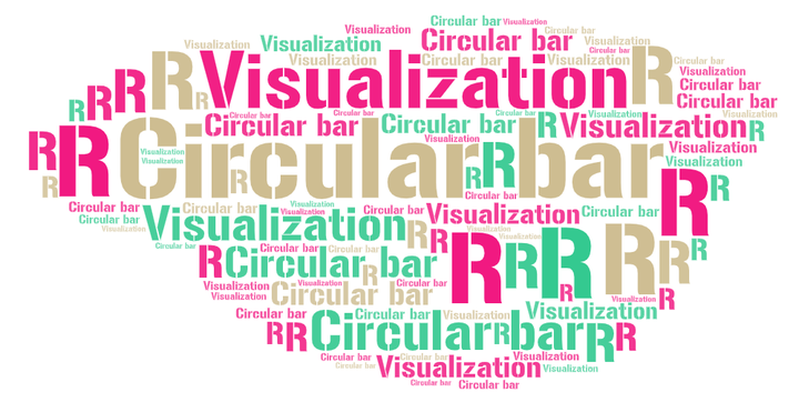 R语言作图—Circular bar plot(环形柱状图) - 知乎