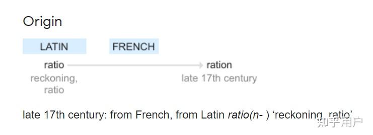 为什么英文中ration的意思是定量，而rational和irrational却是理性与非理性的？ - 知乎