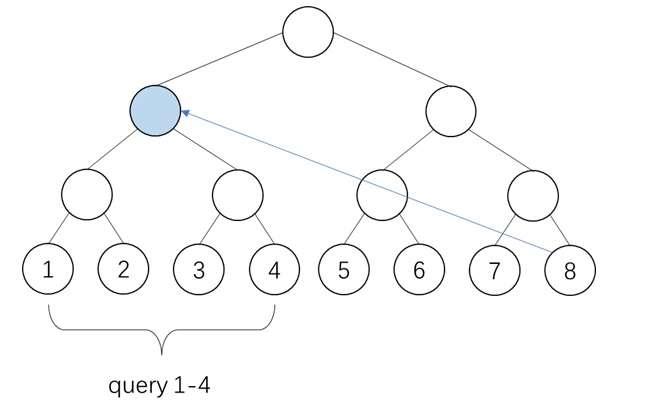 如何看待 Kaiming He 最新提出的 Fractal Generative Models ？ - 知乎