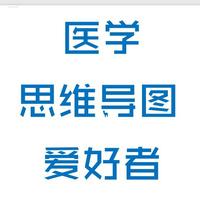 前列腺素PGE、PGF、PGI阿司品林、布洛芬都有哪些作用呢？ - 知乎