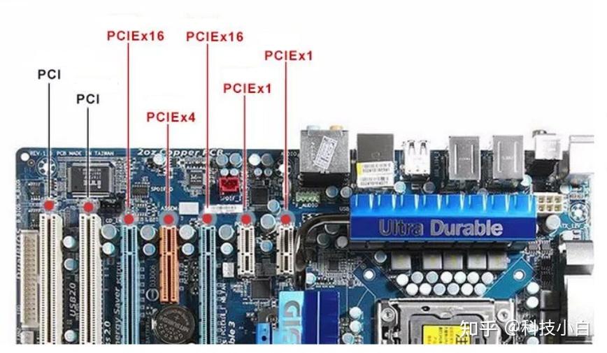 PCI-e硬件科普：PCI-e到底是什么？PCI-e的前世今生 - 知乎