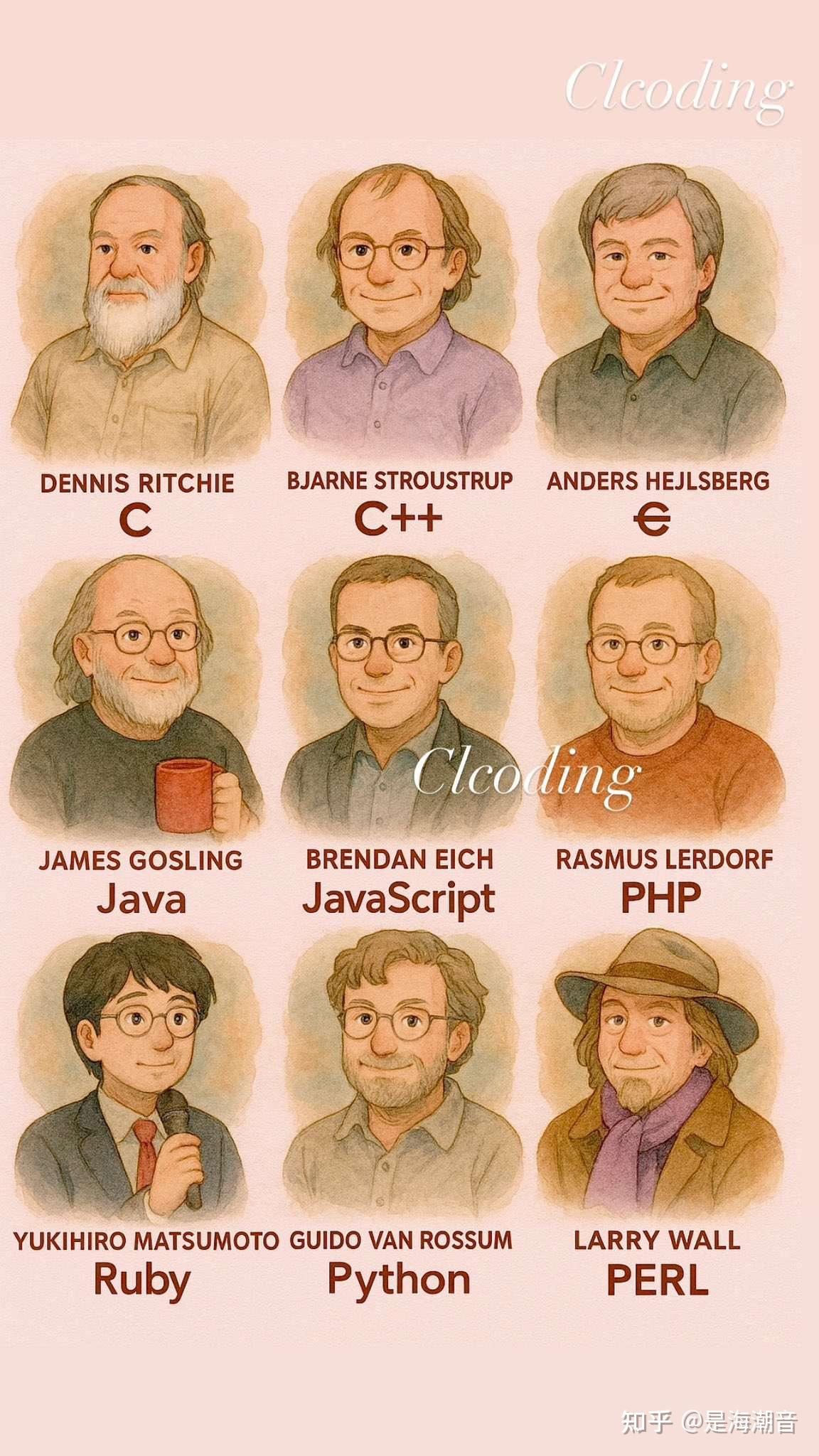 position embedding和position encoding是什么？有什么区别? - 知乎