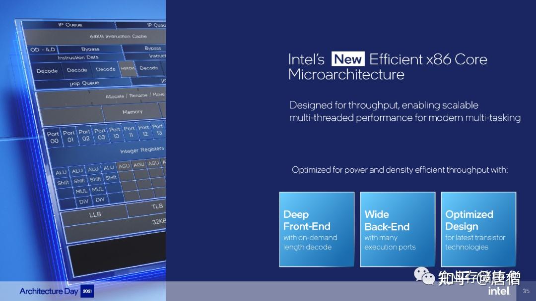 Intel架构日2021完整资料（195页，附下载链接） - 知乎