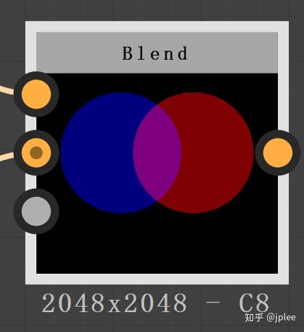 Substance Designer Blend Node(Atomic) - 知乎