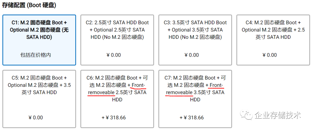 以“小”见大：从Precision 3660看工作站技术发展趋势 - 知乎