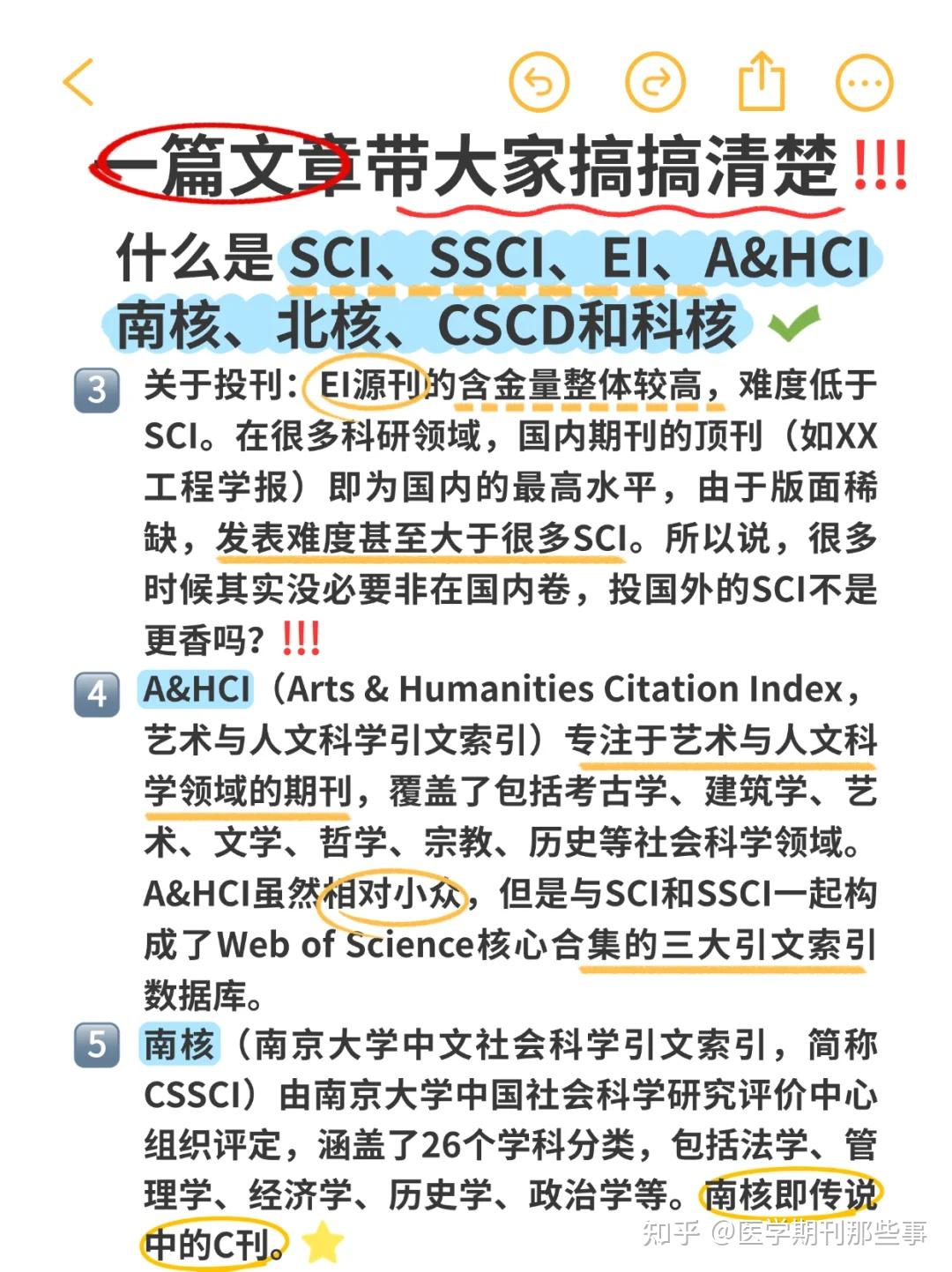 科研小白：一篇看懂论文分类 带你搞明白：SCI、SSCI、EI、A&HCI、 南核、北核、CSCD、科核 - 知乎