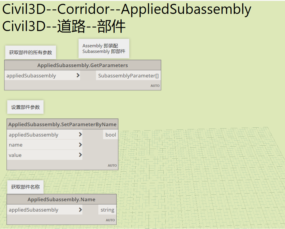 Dynamo for Civil 3d——Civil 3d AutoCAD也可以玩出新花样了 - 知乎