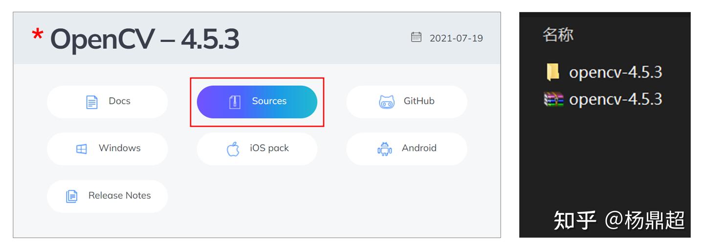 Windows-MinGW-CMake-OpenCV 配置 - 知乎