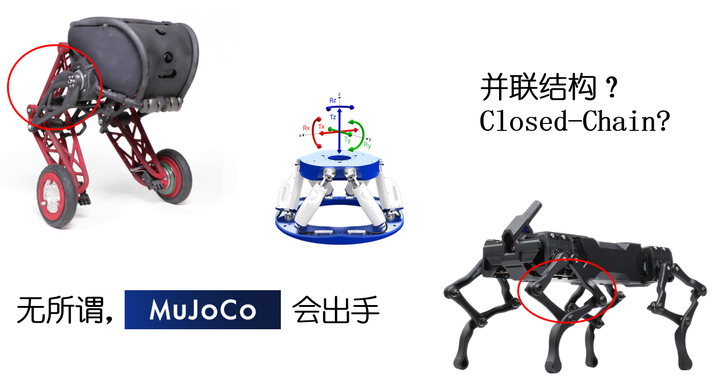 MuJoCo机器人仿真并联结构/Closed Chain处理 - 知乎