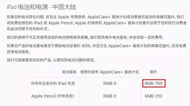 旧iPad花799就能换到新款iPad，这是什么操作？ - 知乎