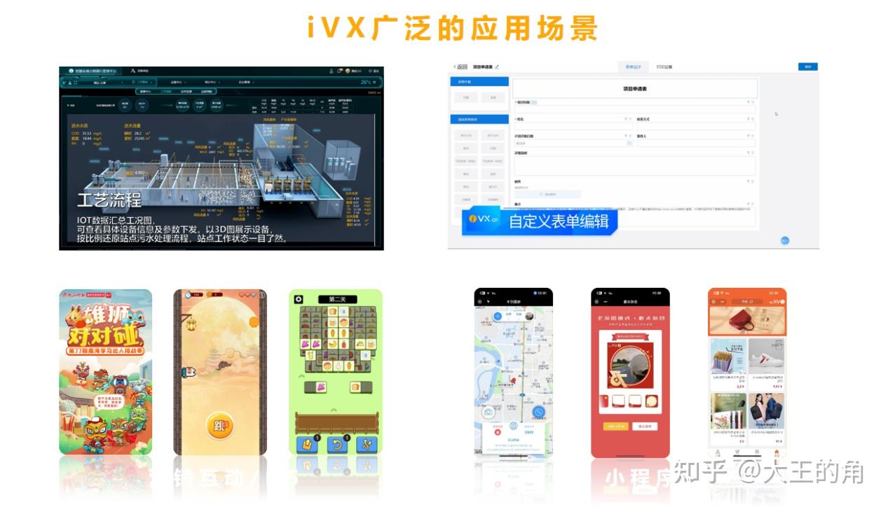 低代码平台iVX好用吗？ - 知乎
