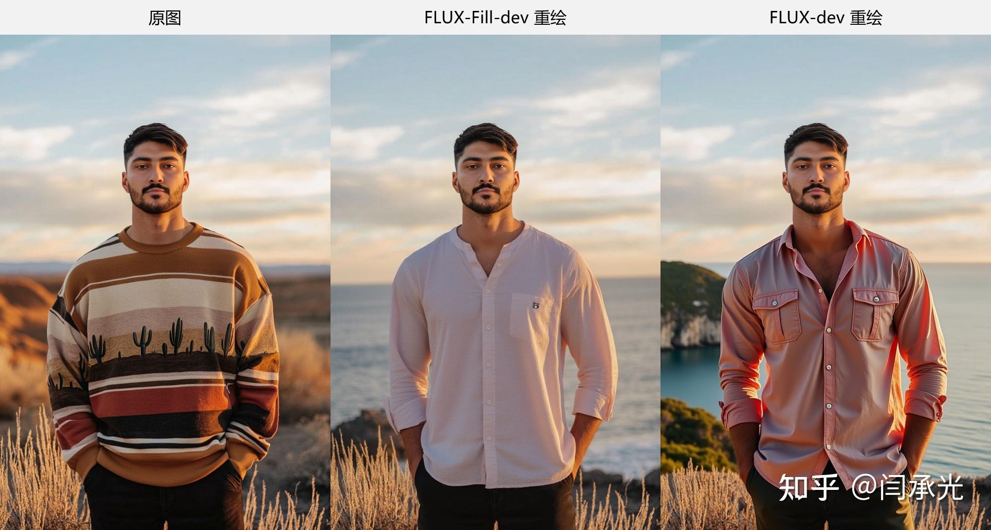 告别繁琐！快速掌握重绘神器 FLUX.1 Fill - 知乎