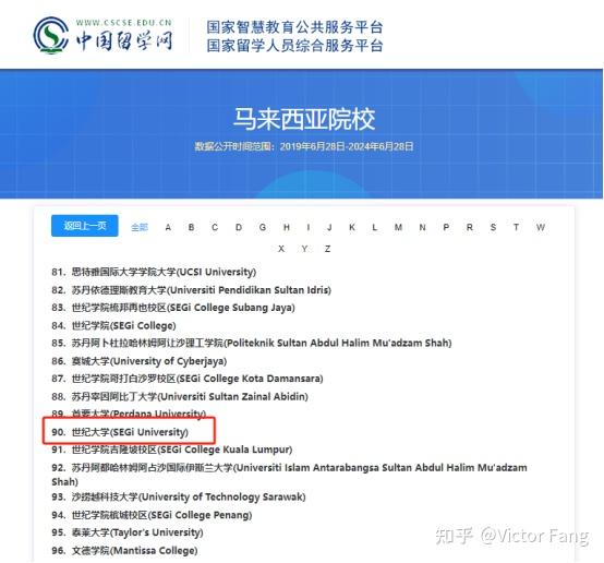 专升硕|MBA|世纪大学（SEGi University）专升硕详细介绍 - 知乎