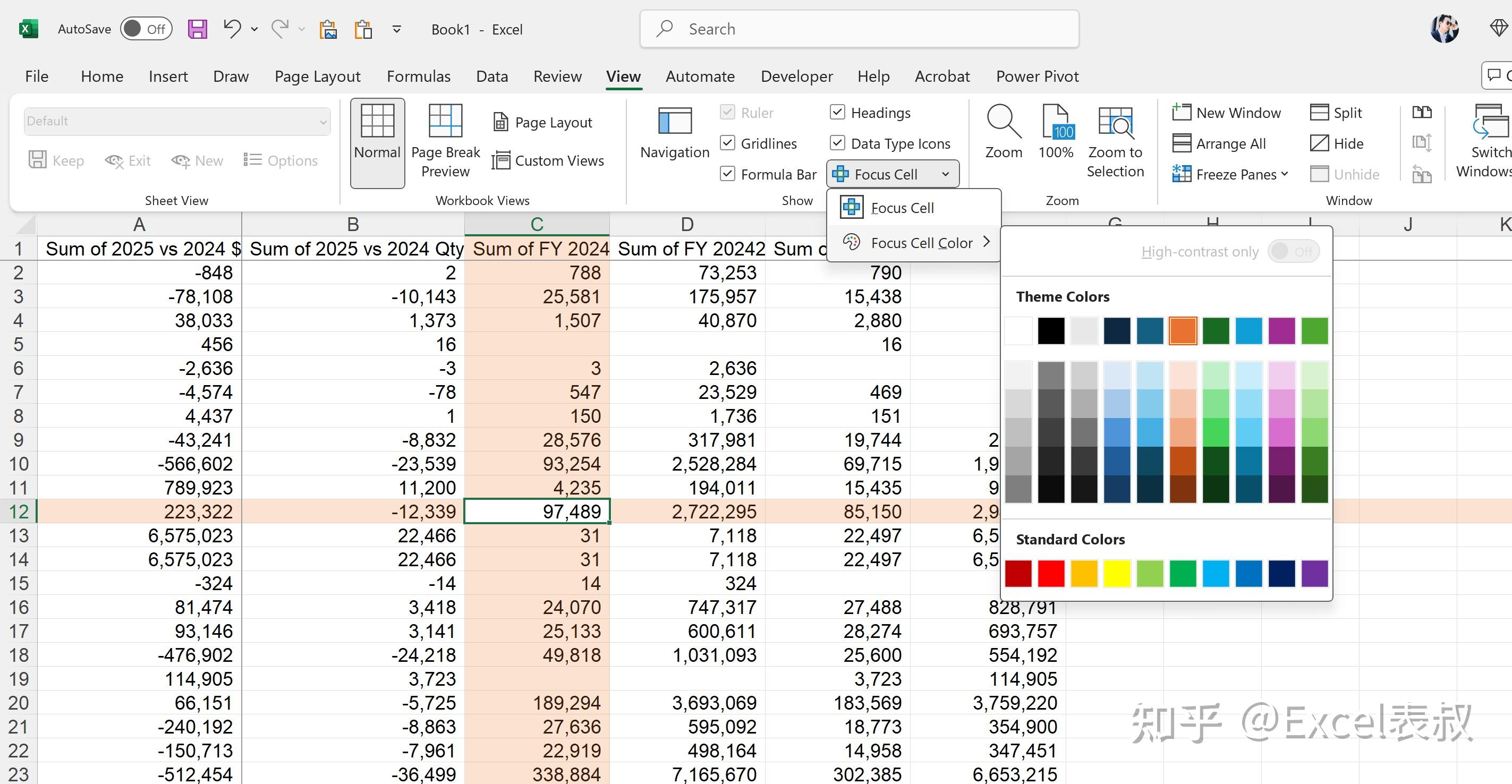 小技巧4：Excel“Focus cell"功能 - 知乎