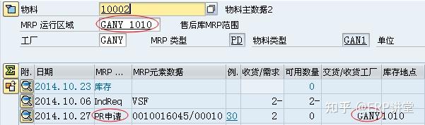 MRP计算是整个SAP系统最核心的最有价值部分，但有些企业还是跑不起来MRP，跑不准MRP，为什么？ - 知乎
