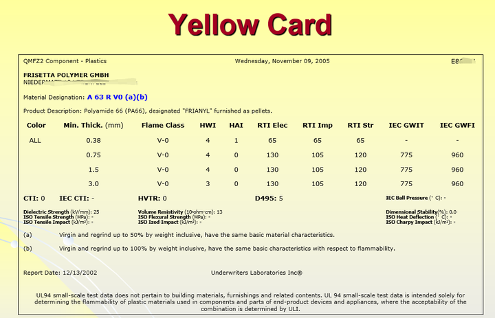 黄卡上的RTI值到底是怎么来的，为什么很多材料的RTI值都很低，比如尼龙系列才65度？是否有科学依据? - 知乎